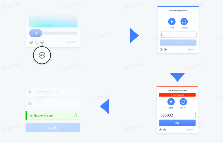 Accessibility Support in GeeTest 2022